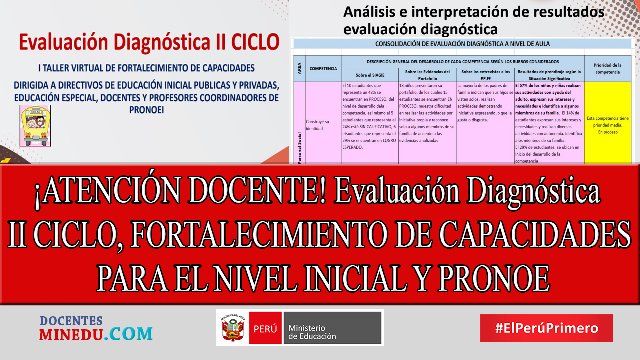 ¡atenciÓn Docente Evaluación Diagnóstica Ii Ciclo Fortalecimiento De 5003